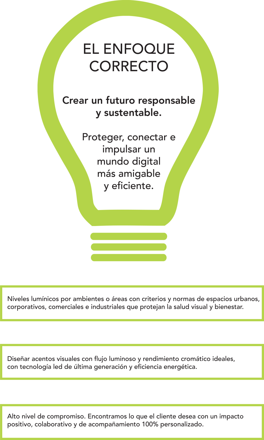 Proyectos de iluminacion DLGreen : DL Green Lighting businesses, Conectamos la iluminación con ...